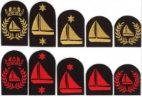 Proficiency Badges,SCC Shop